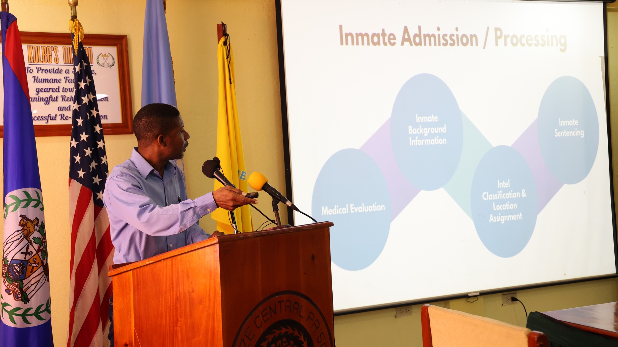 Prison Information Management System Launched in Support of Citizen ...