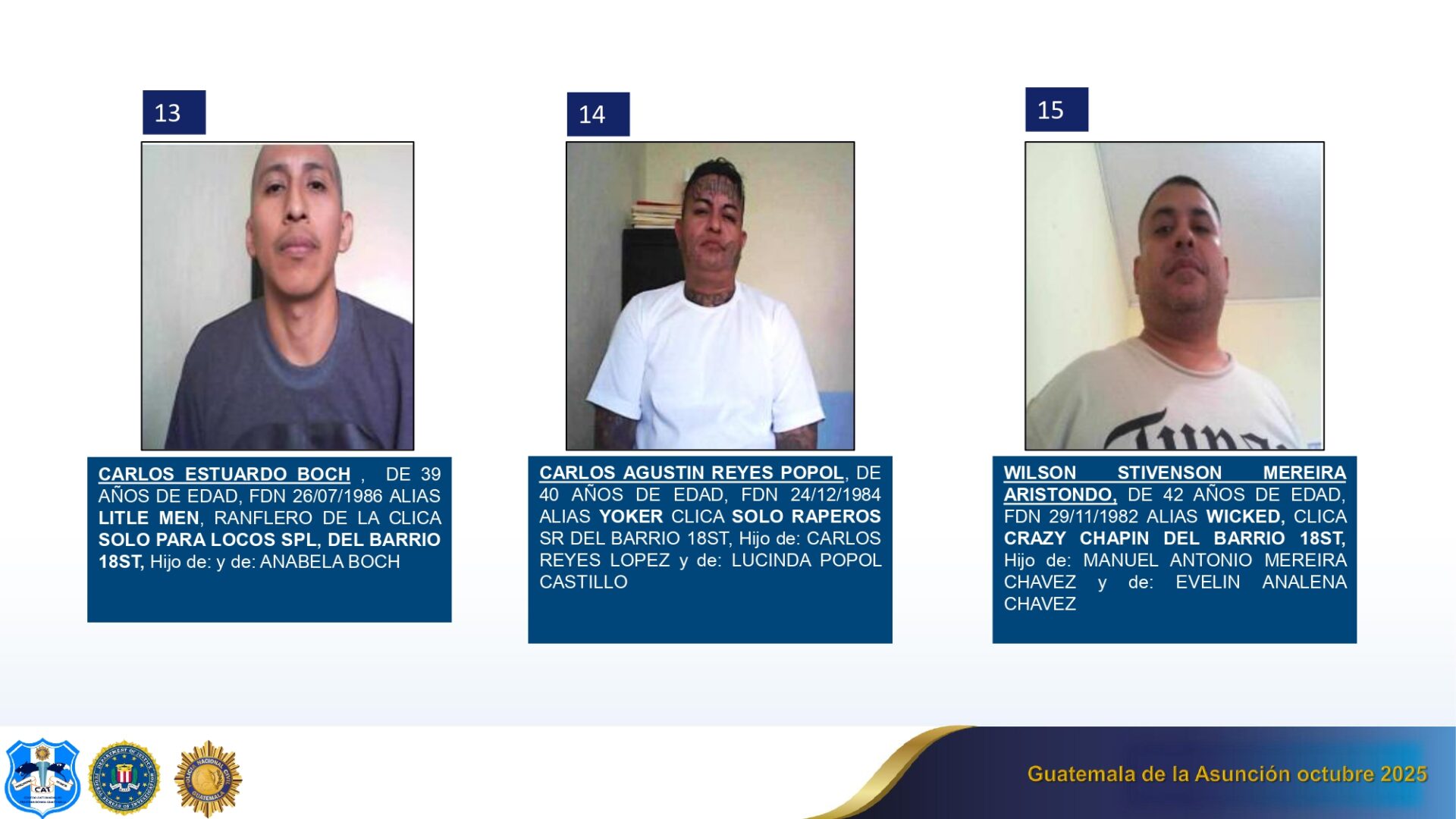 Barrio 18 Gang Leaders Escape Maximum Security Prison in Guatemala ...